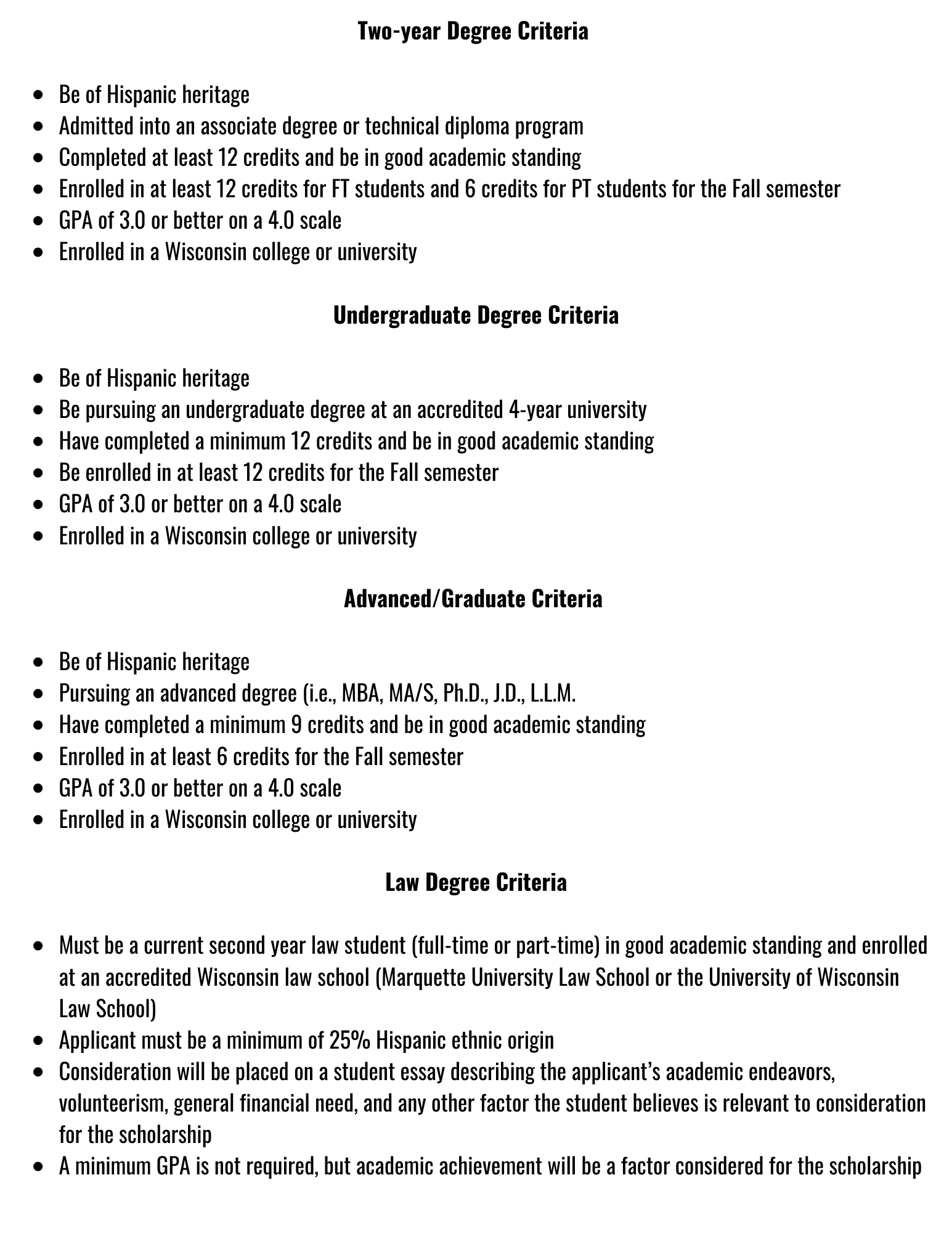 scholarship-program